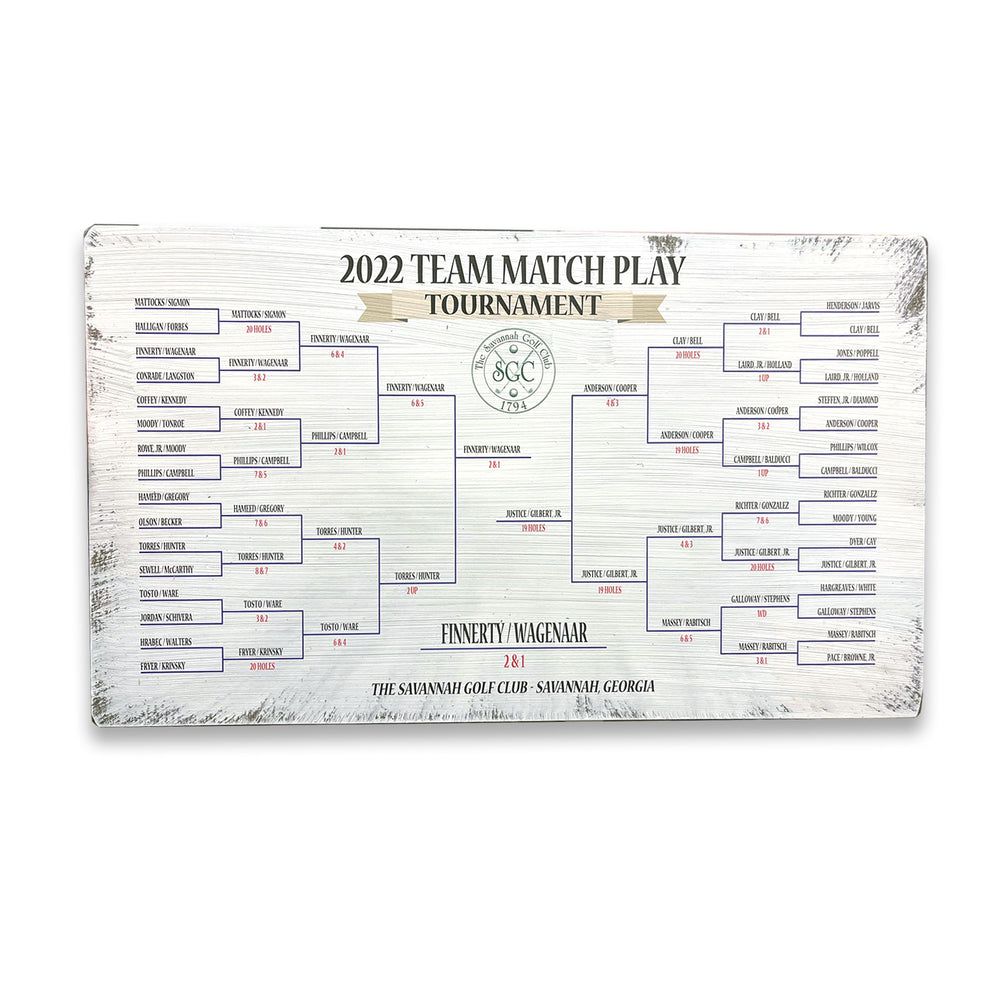 Original Match Play Bracket – Bushwood Golf